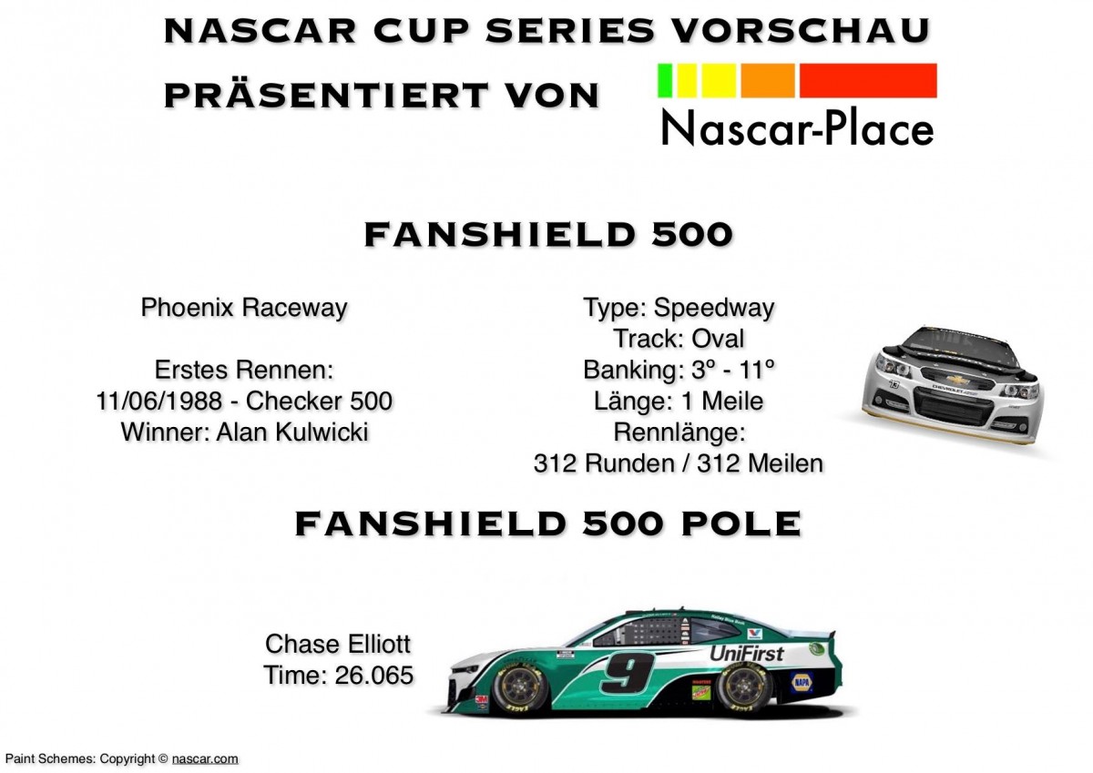 NCS 2020 Phoenix FanShield 500 Pole | ThreeWide.de