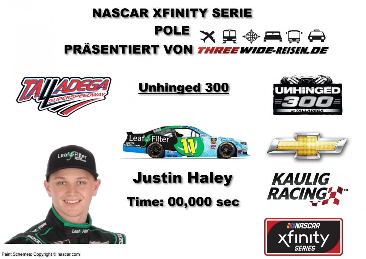 NXS 2020 Talladega Unhinged 300 Pole | ThreeWide.de