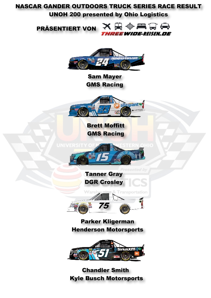NGOTS 2020 Bristol UNOH 200 presented by Ohio Logistics Resultat ...