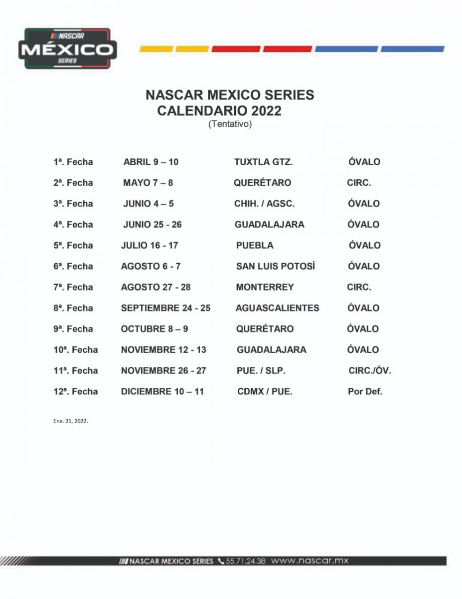 NASCAR México Series – Saison 2022 | ThreeWide.de