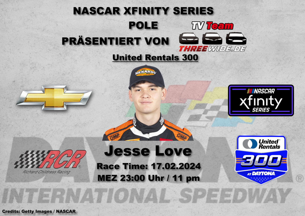 NXS 2024 Daytona United Rentals 300 Pole | ThreeWide.de